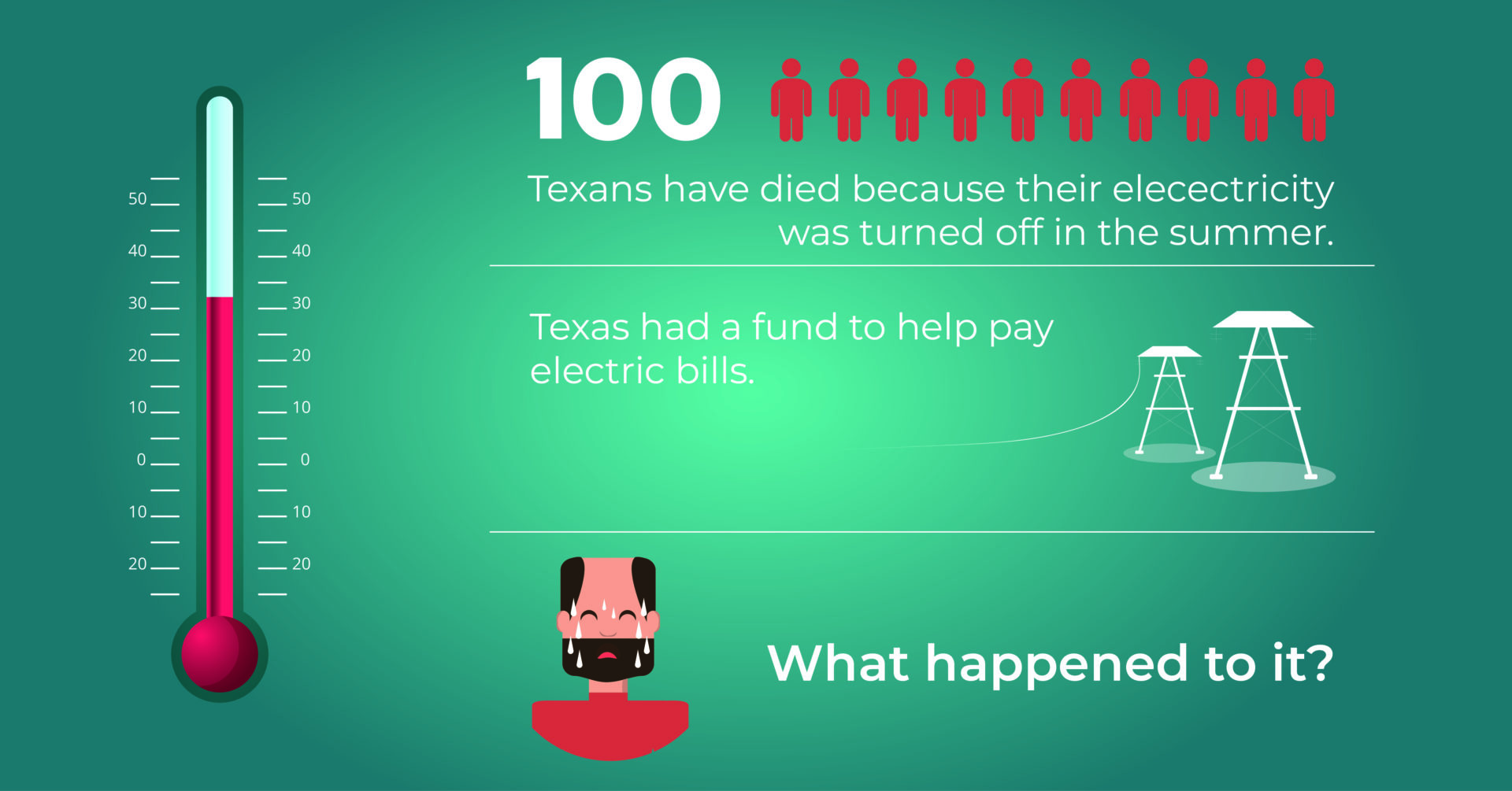 Texas utility assistance plans don't provide enough help - Reform Austin