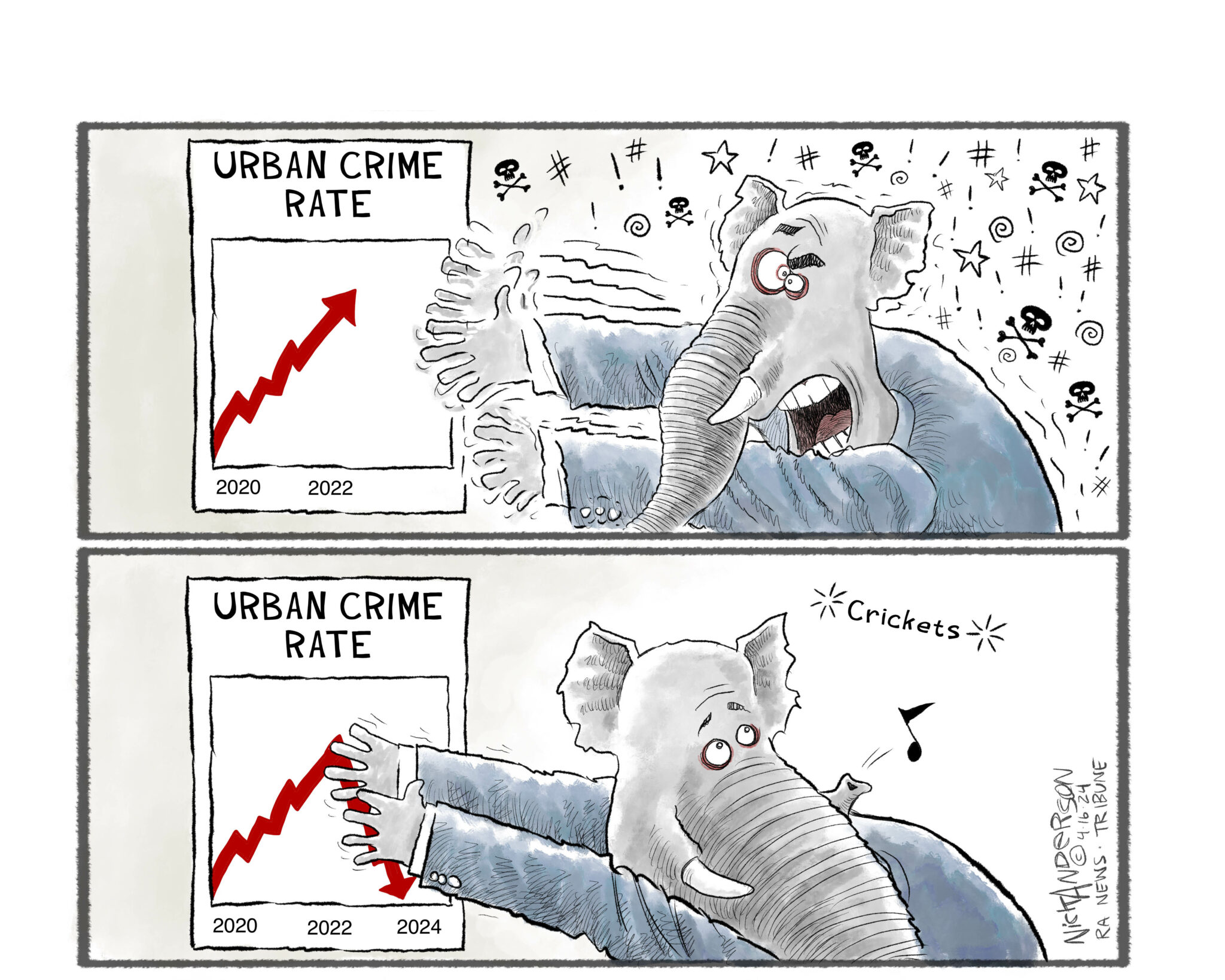 The Crime Rate- Reform Austin